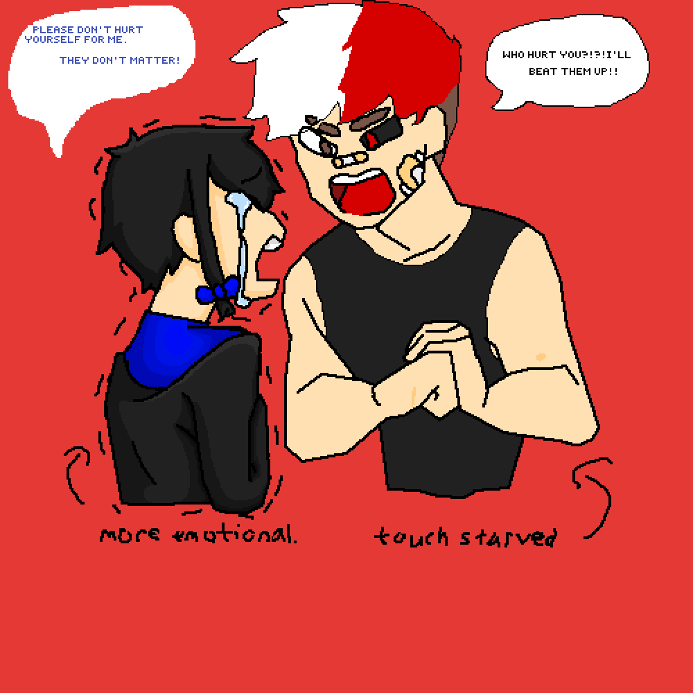 Pixilart - Bullies by EchoSama