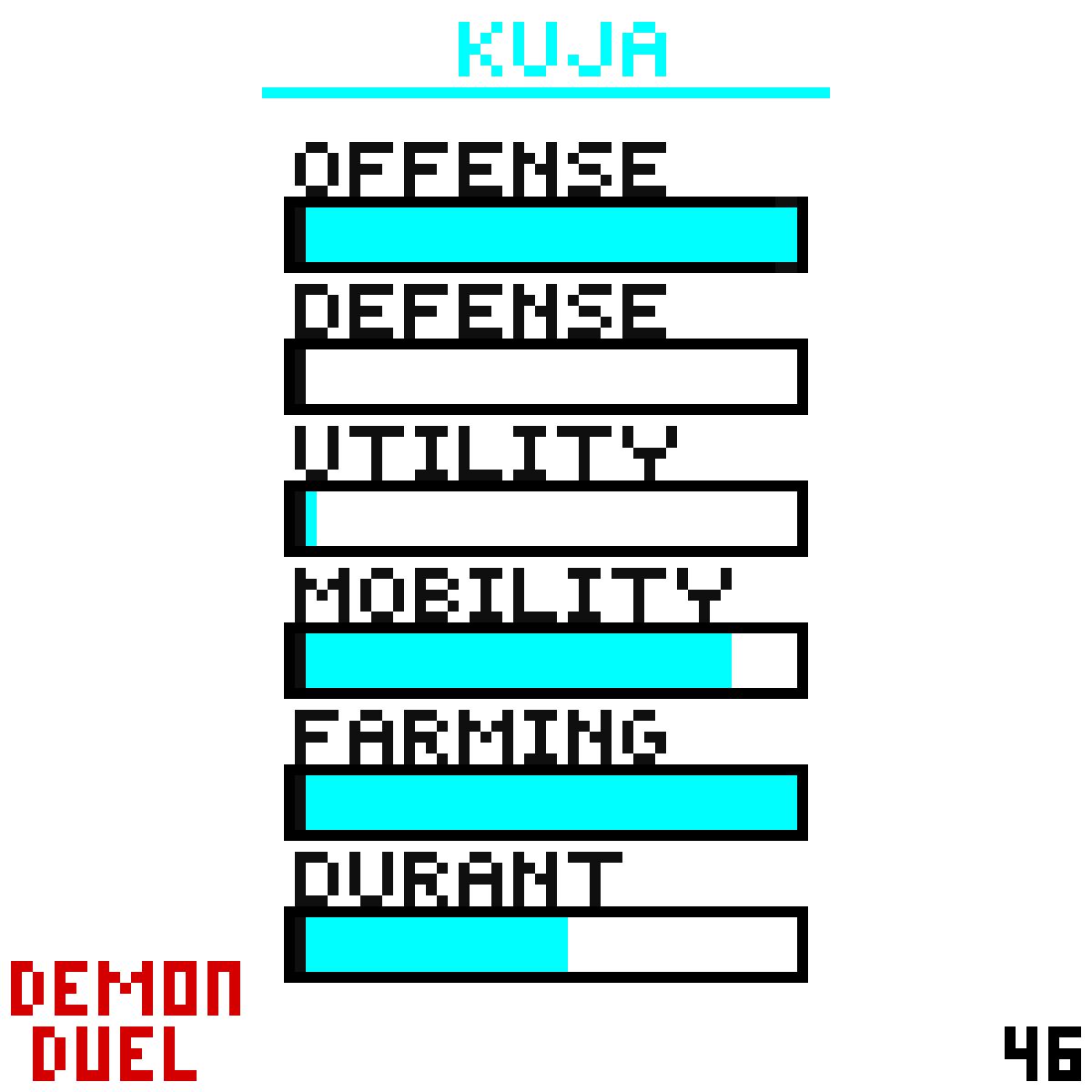 Pixilart - Kuja(stats) by Devaedra