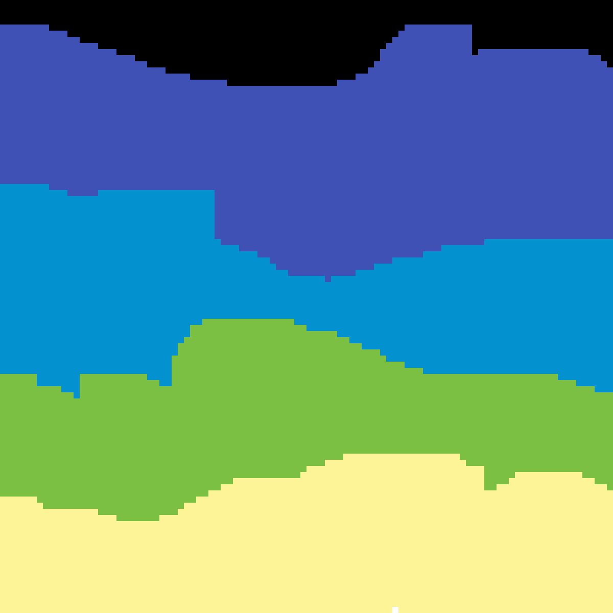 Editing degrade - Free online pixel art drawing tool - Pixilart