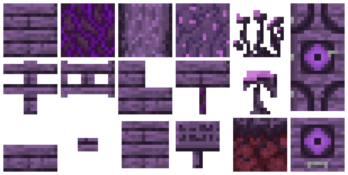 Pixilart - Minecraft Mauve Fungus by SourStew47