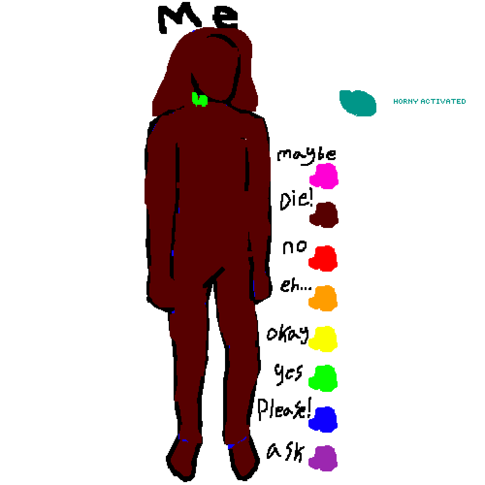 Editing ----- Chart Thingy - Free online pixel art drawing tool - Pixilart