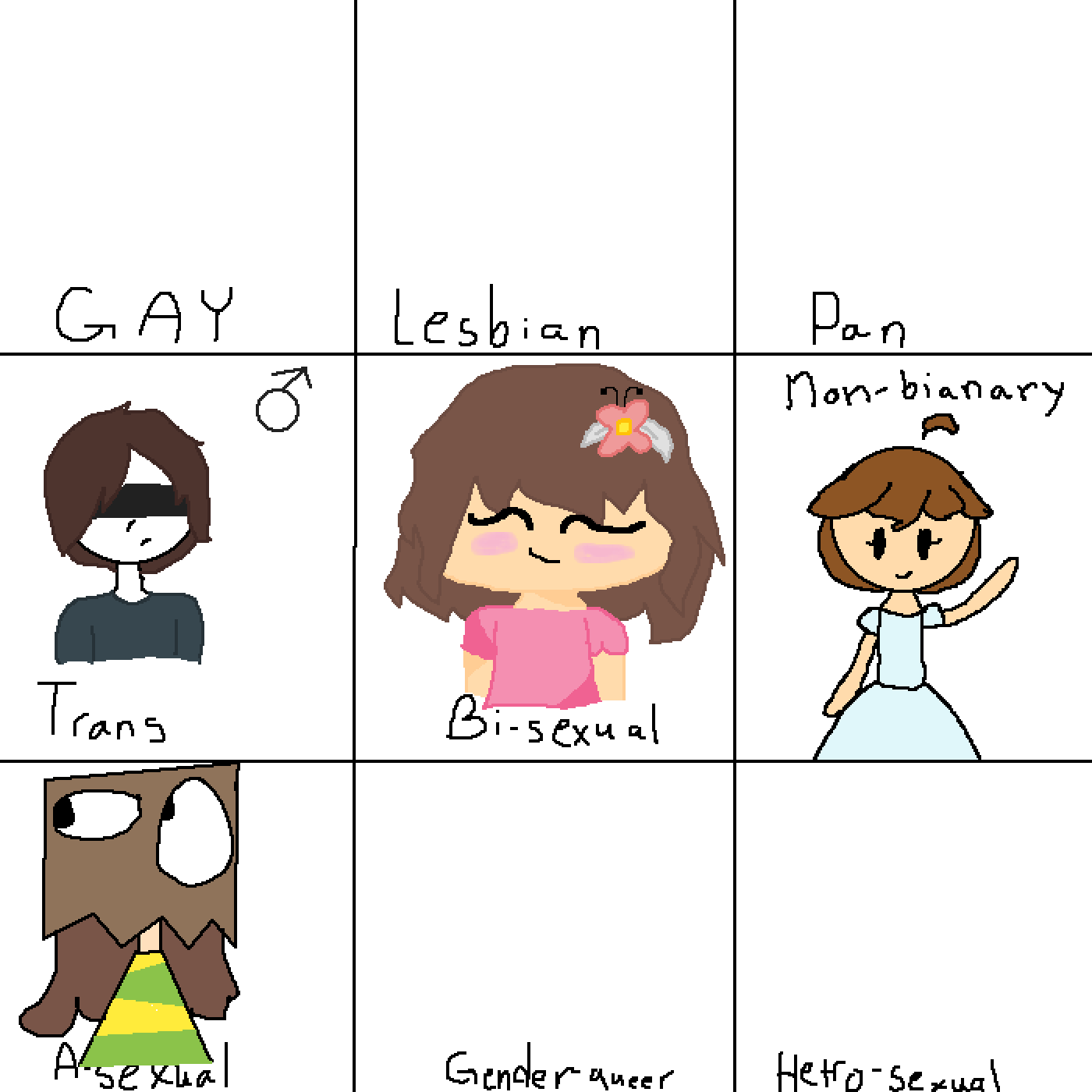 Editing Ace squad - Free online pixel art drawing tool - Pixilart