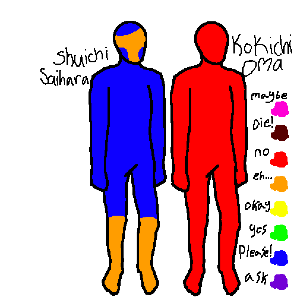 Editing idk - Free online pixel art drawing tool - Pixilart