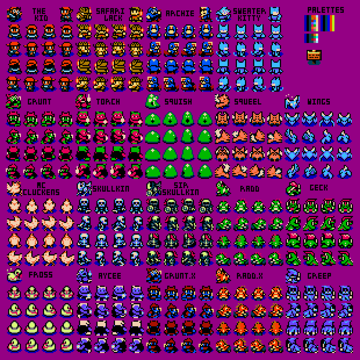 Pixilart - top down sprites by Tuxedoedabyss03