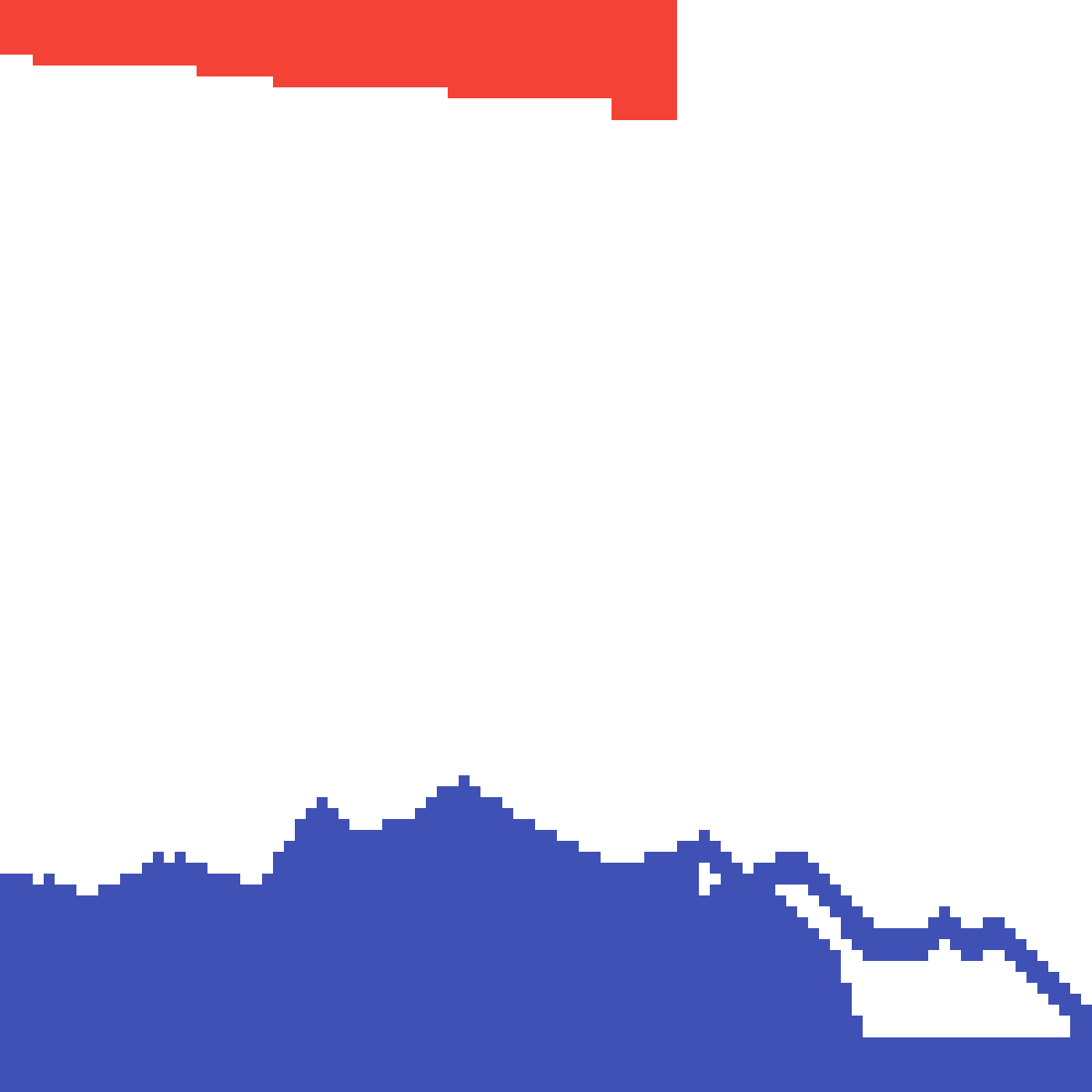 Pixilart - Red Vs Blue by Anonymous