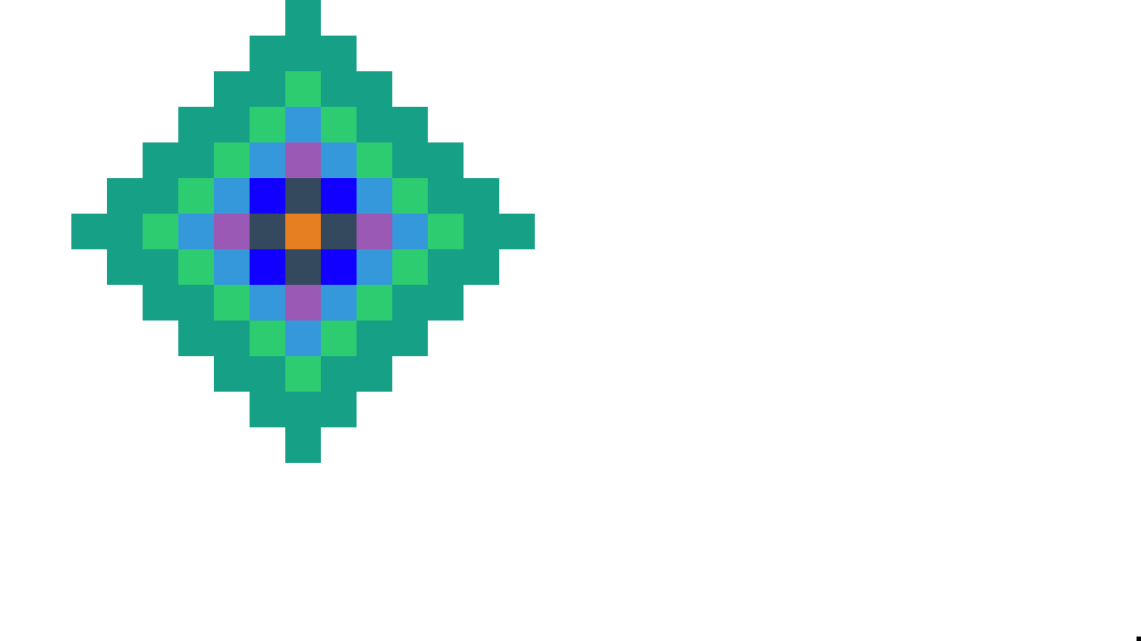 Editing Heavy metal plasma bar - Free online pixel art drawing tool ...