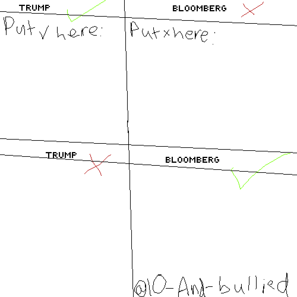 Editing omo - Free online pixel art drawing tool - Pixilart