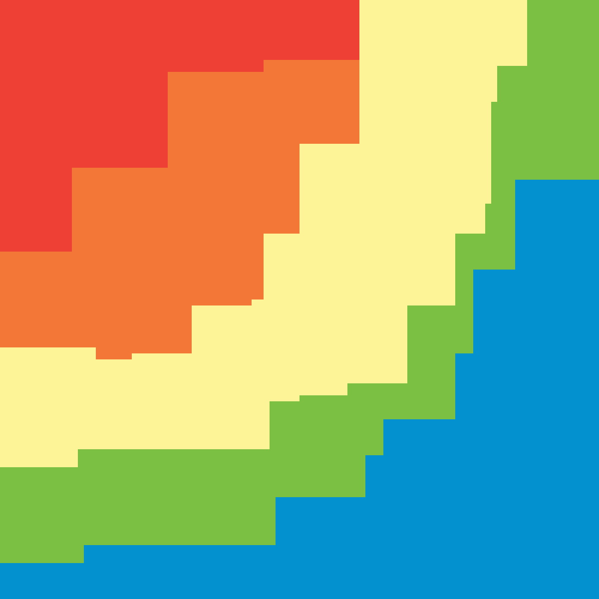 Editing Rainbow GIF - Free online pixel art drawing tool - Pixilart