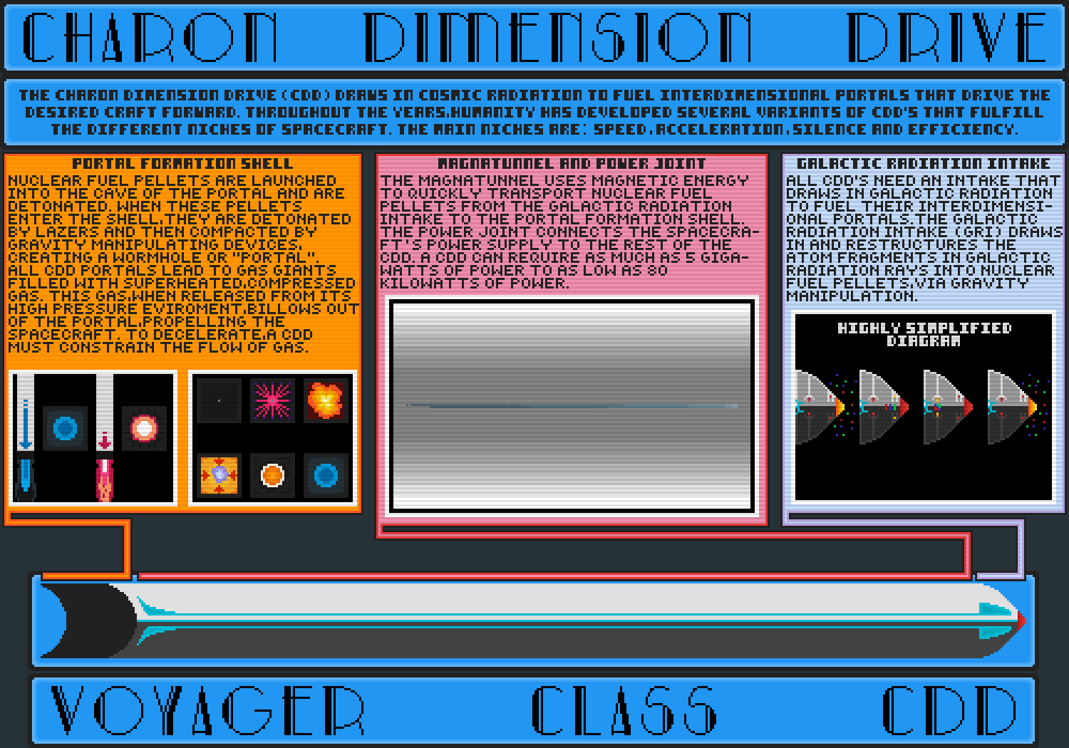 Pixilart - Charon Dimension Drive by PlanetOnNot