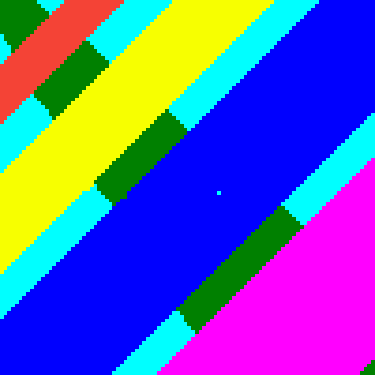 Texty's Gallery - Pixilart