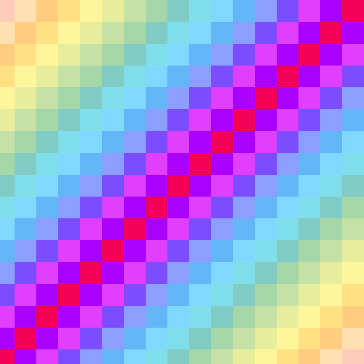 Pixilart - Pixel Art at it s finest by Avicii