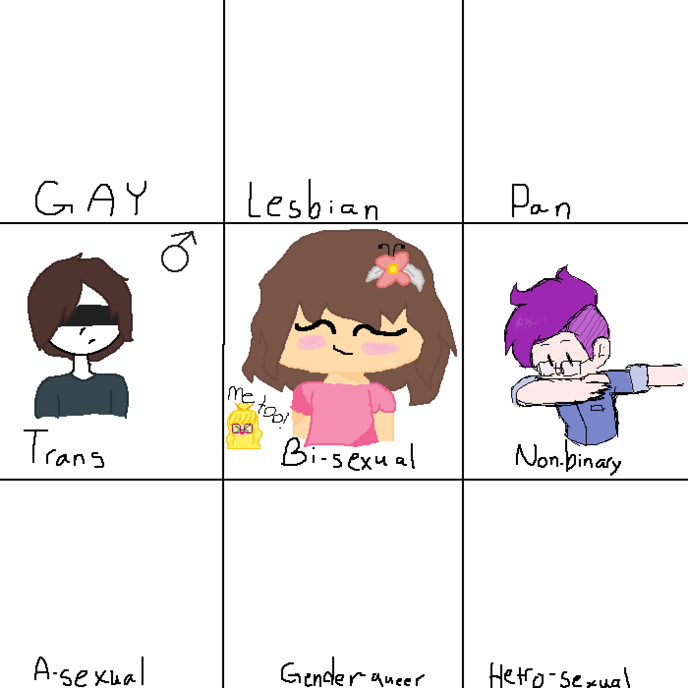 Editing LGBTQ Chart - Free online pixel art drawing tool - Pixilart