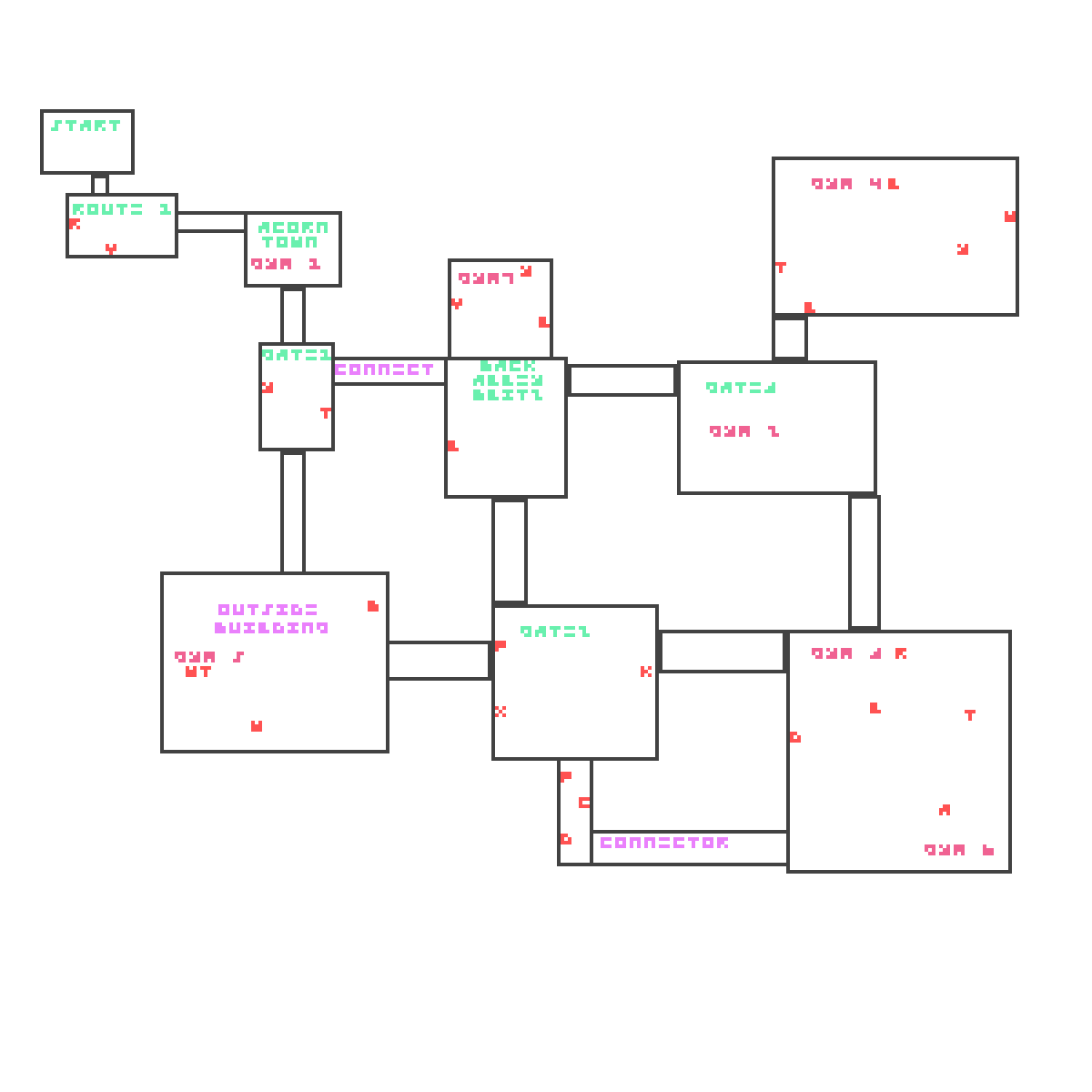 Sprites by kosterra - Pixilart