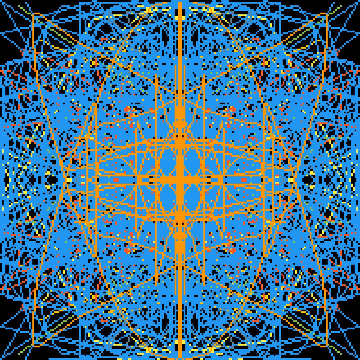 Editing FSGD - Free online pixel art drawing tool - Pixilart