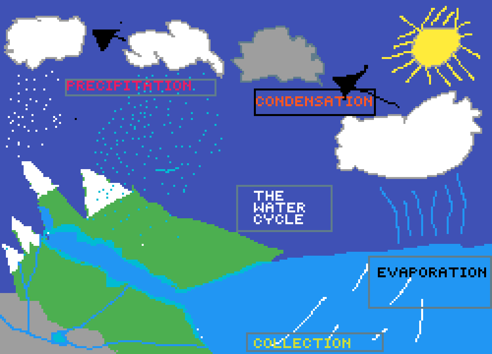 Pixilart - The Water Cycle by Tayyyy