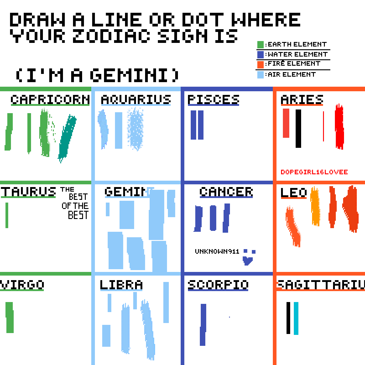 Pixilart - zodiac collab by stream-butter