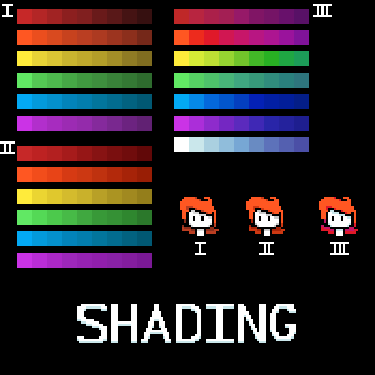 Pixilart - Shading Techniques by ImXR24