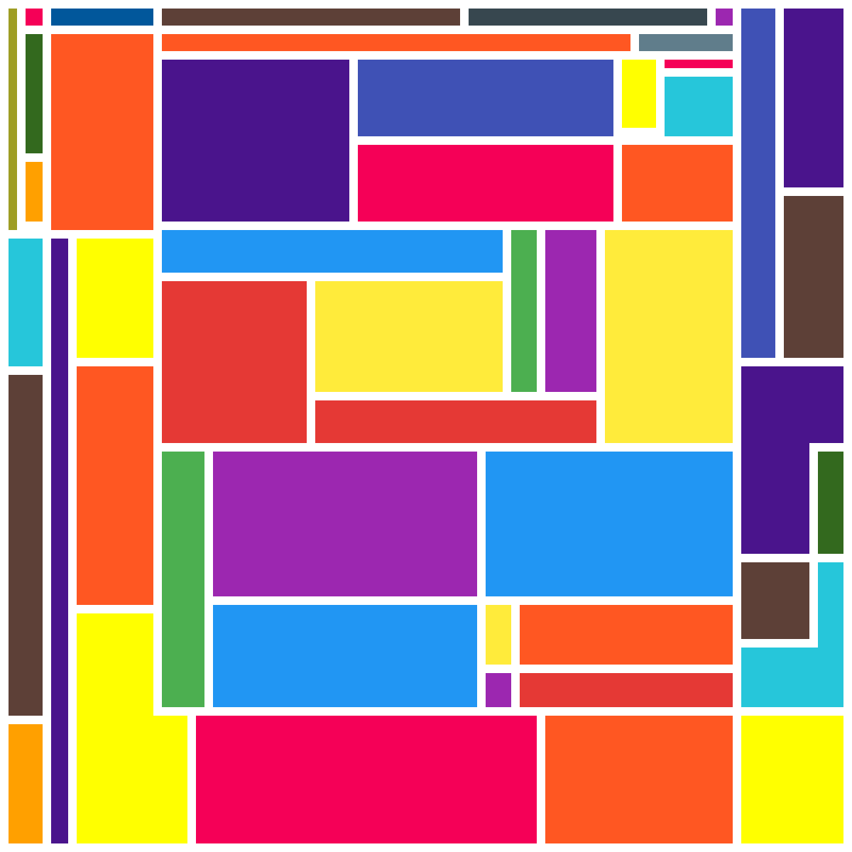 Pixilart - coler by Anonymous