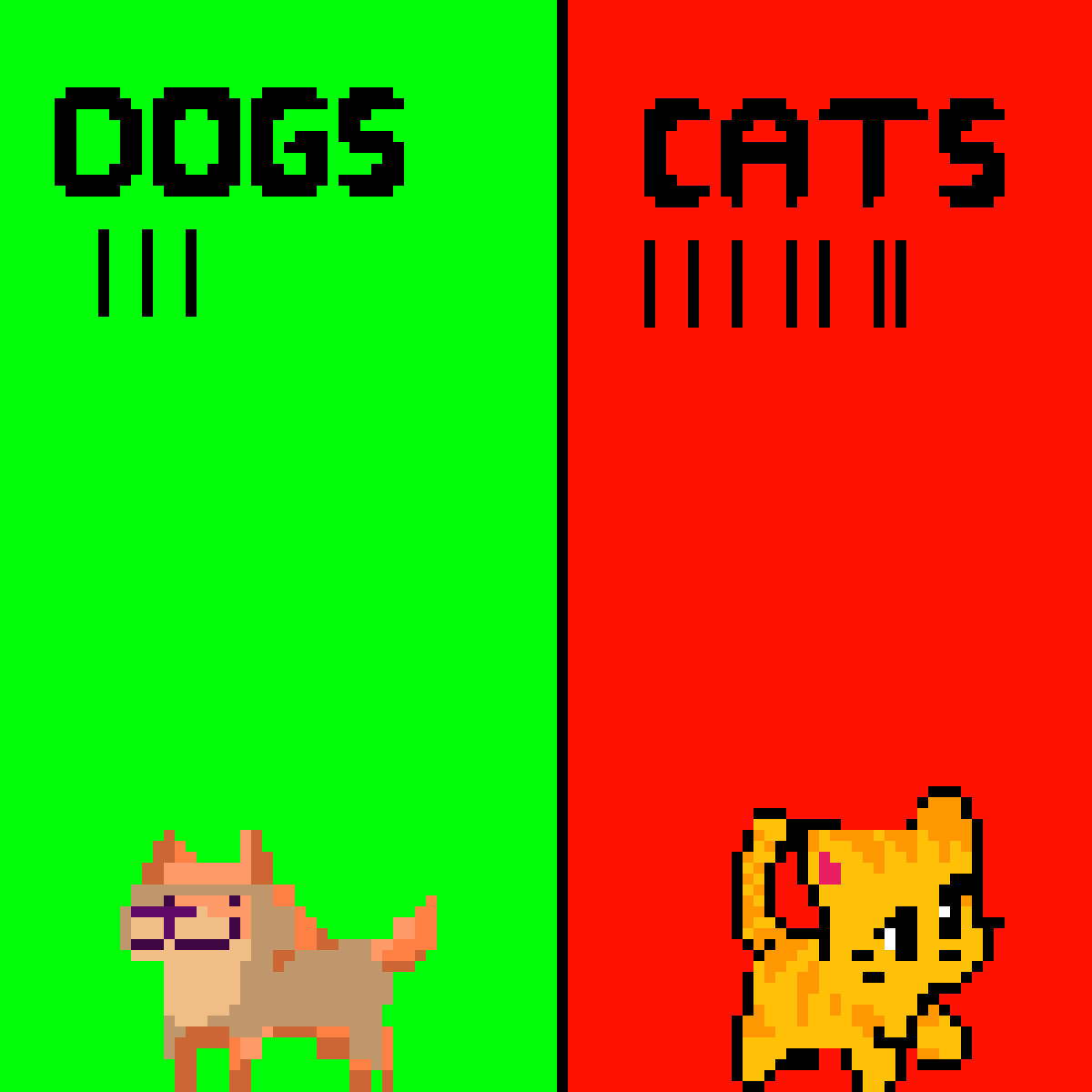 Editing cats or dogs - Free online pixel art drawing tool - Pixilart