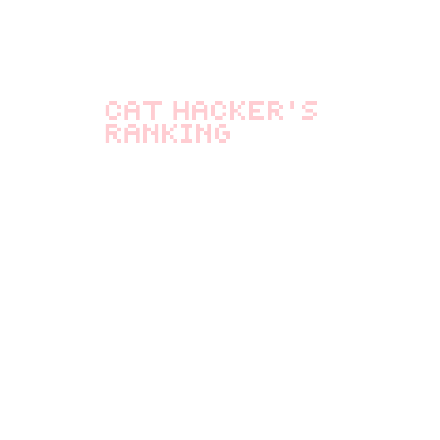 Editing Cat Hacker s rank D - Free online pixel art drawing tool - Pixilart