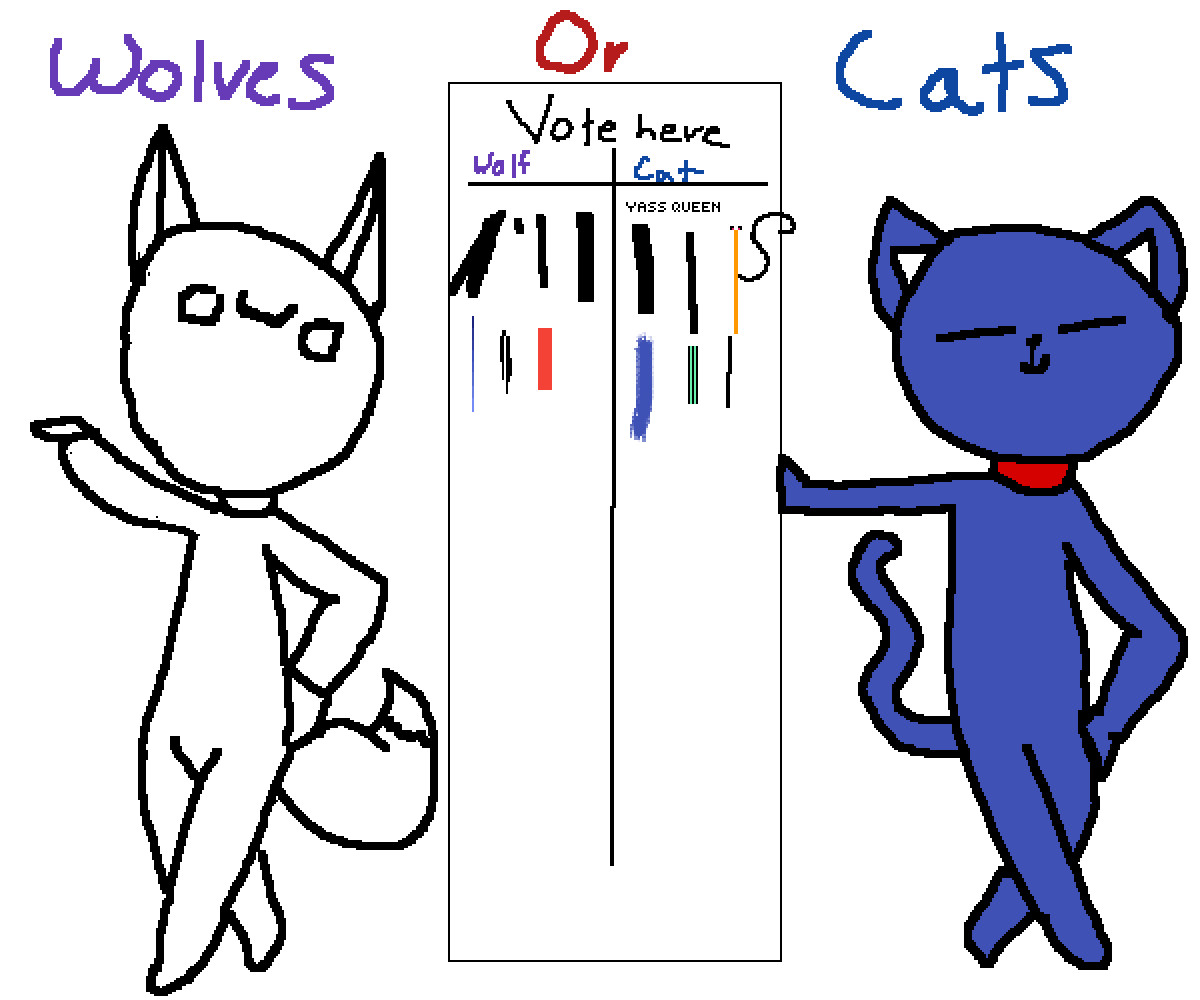 Pixilart - Wolves vs Cats by Houshweeni