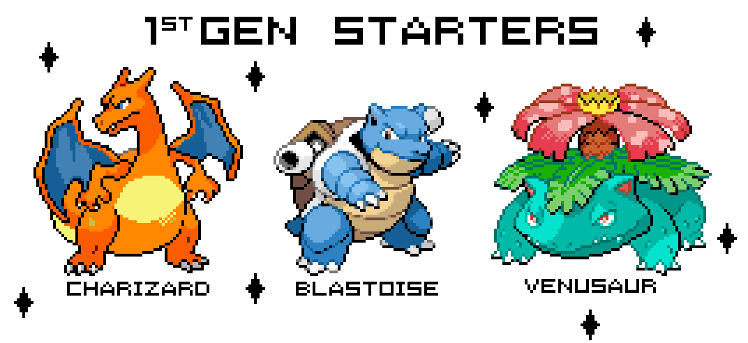 Editing all 1st gen starters, 3rd evolution - Free online pixel art ...