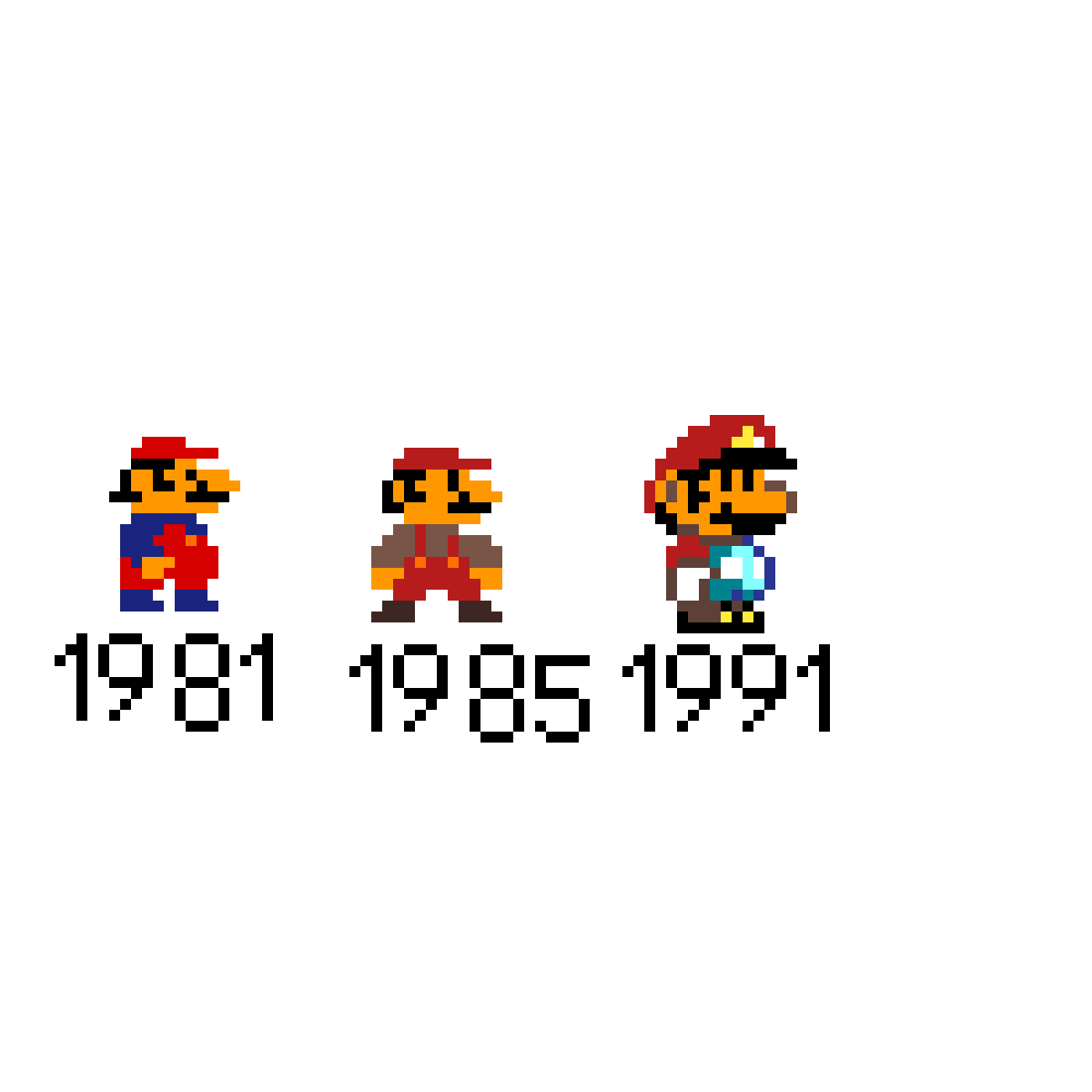 Editing evolução do mario - Free online pixel art drawing tool - Pixilart