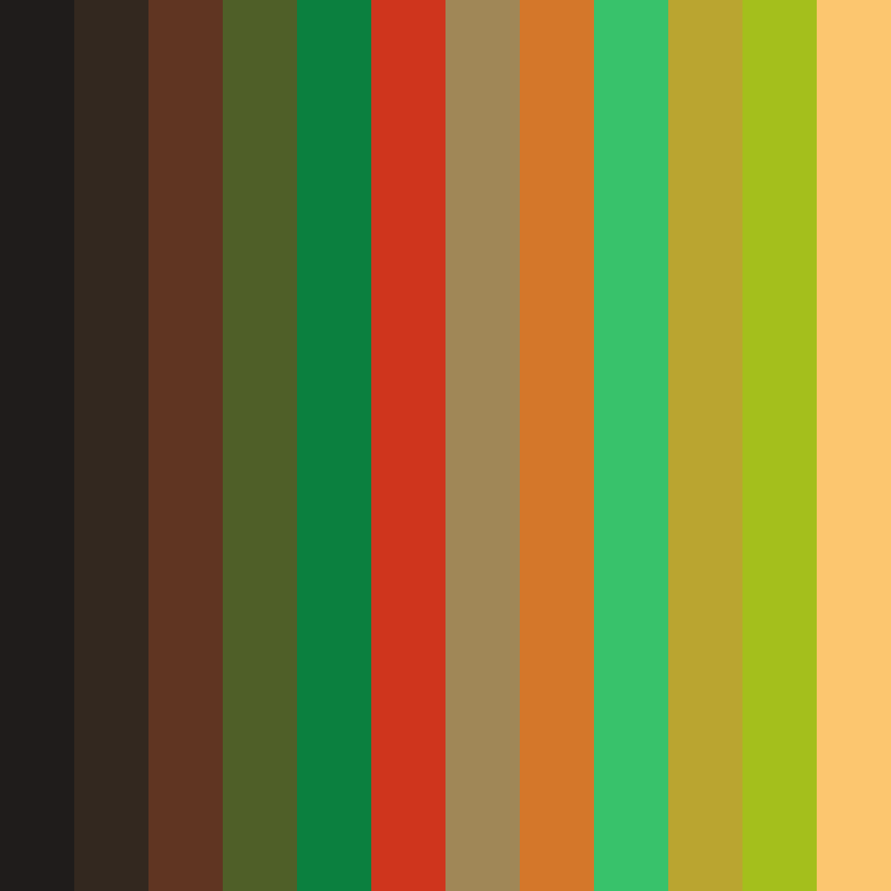 Mayan Palette - Pixilart