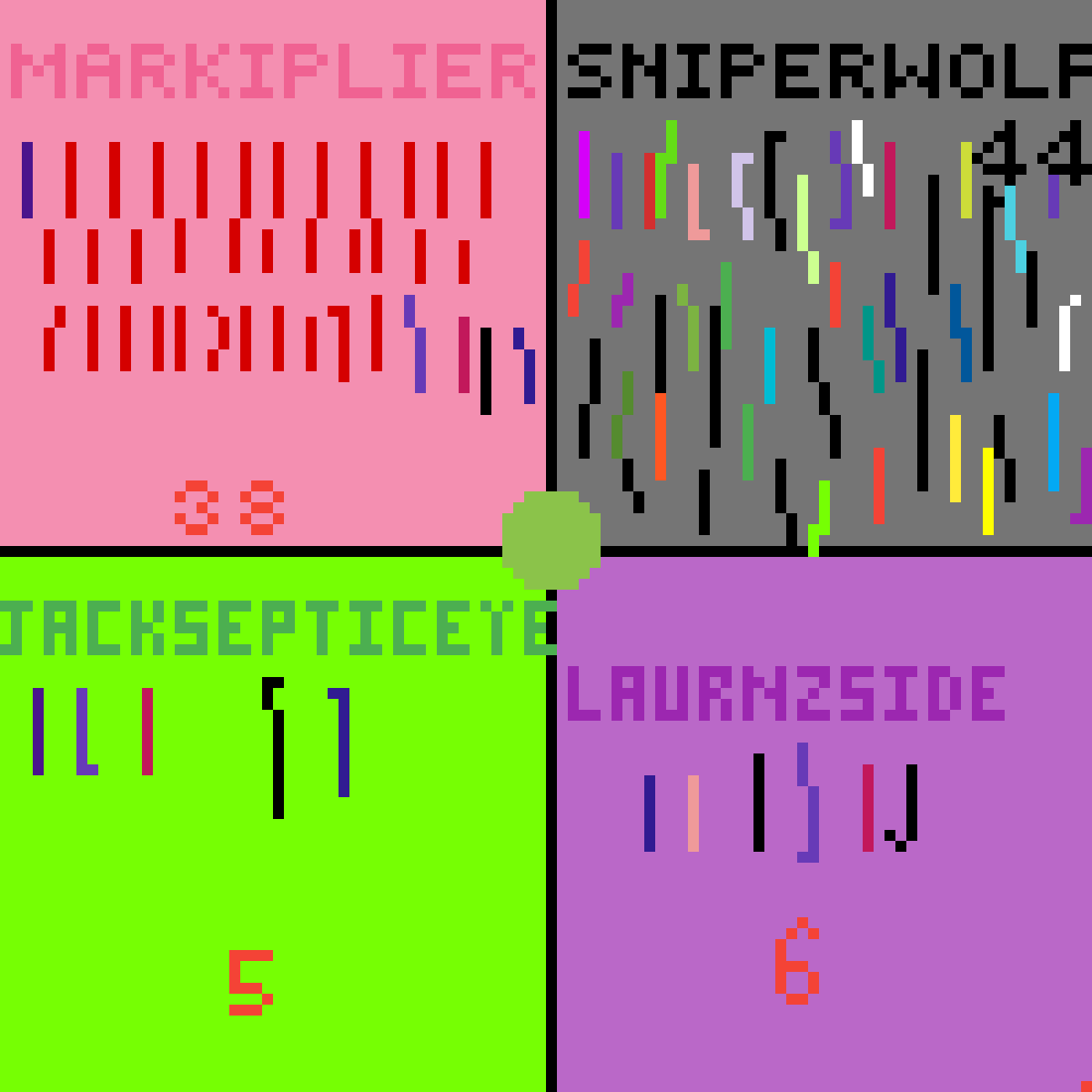 Editing Choose ONE - Free online pixel art drawing tool - Pixilart