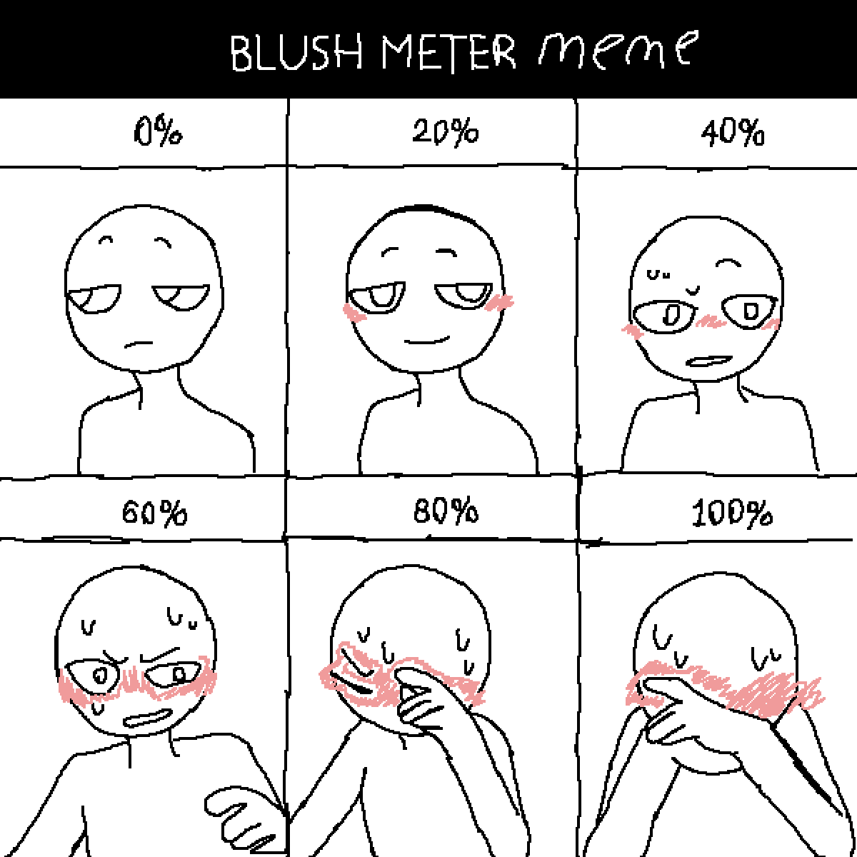 Editing Blush Meter GIF Edition Free Online Pixel Art Drawing Tool 
