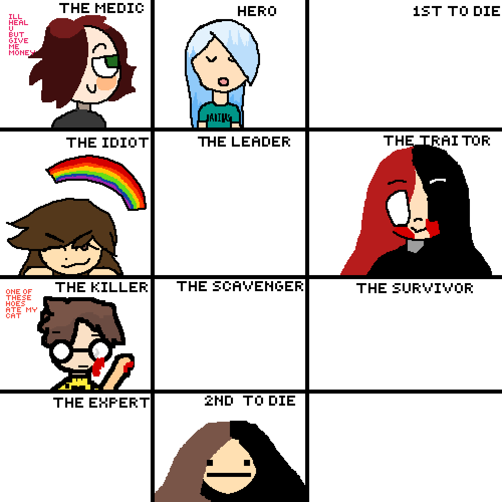 Editing idk how to draw - Free online pixel art drawing tool - Pixilart