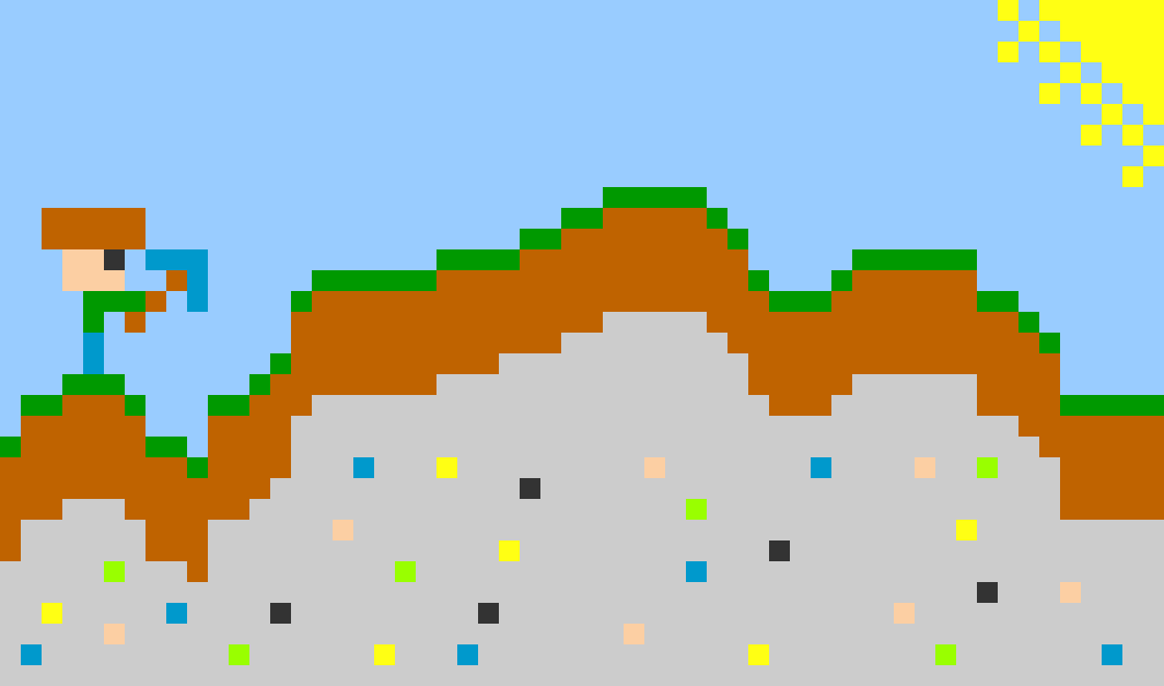 Editing 2D Minecraft - Free online pixel art drawing tool - Pixilart