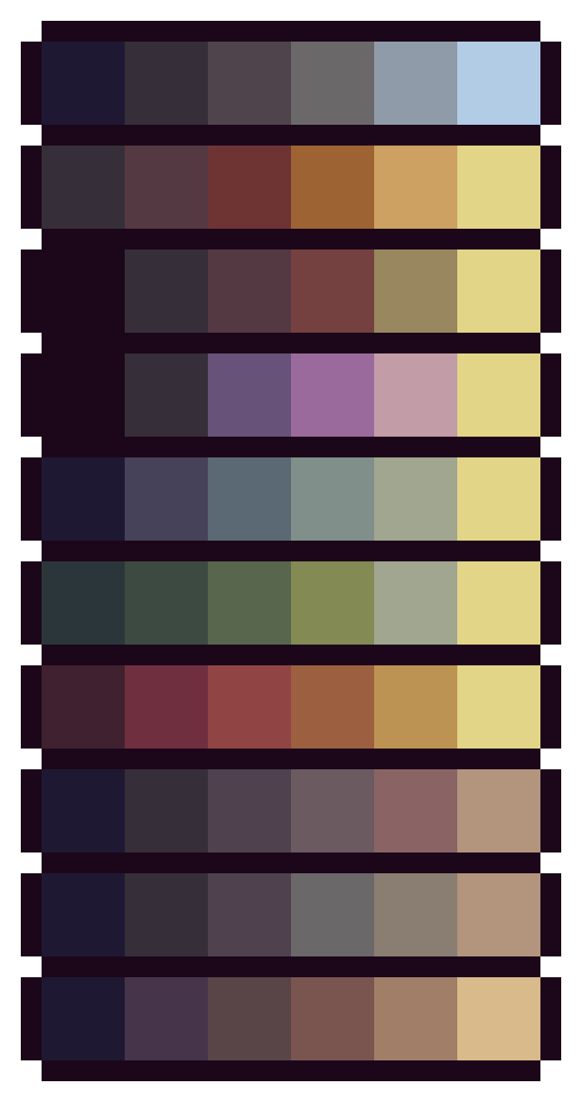 Pixilart - Its the final Pallet! by Alpha6