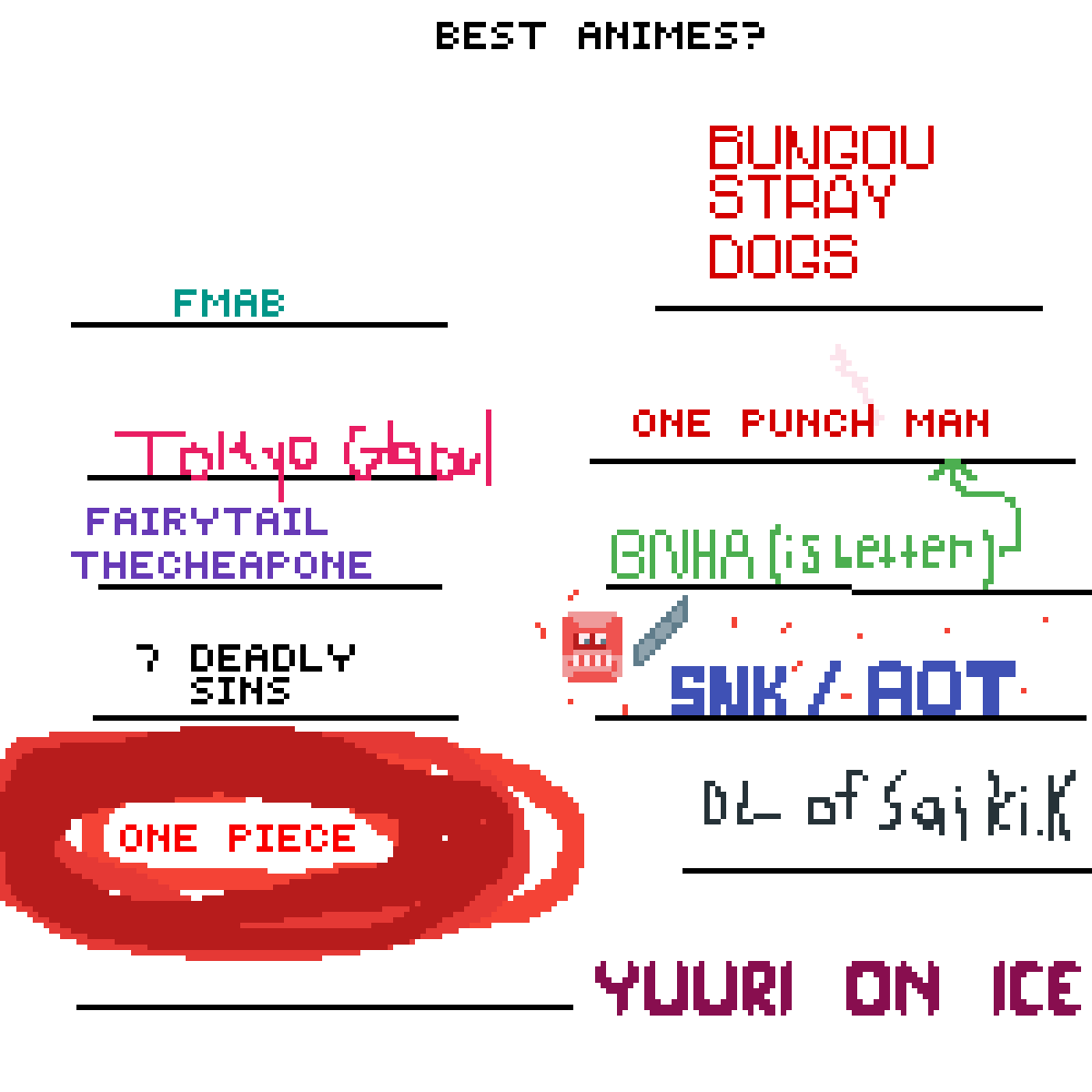 Editing Disastorous life of saiki k - Free online pixel art drawing ...