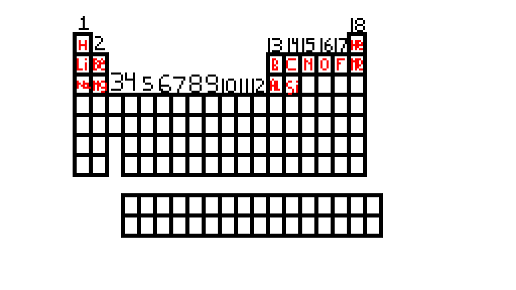 Editing Part of Periodic Tabel - Free online pixel art drawing tool ...