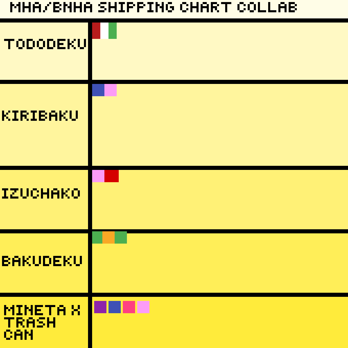 Pixilart - izuchaco by fandomcolors