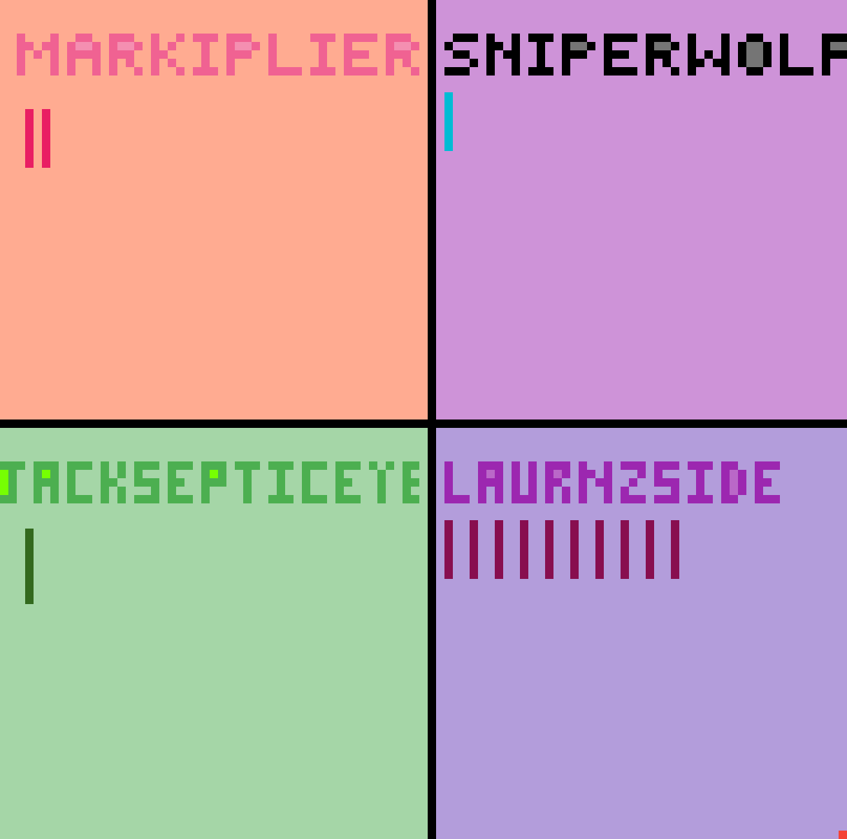 Editing Laurenzside RULES! - Free online pixel art drawing tool - Pixilart