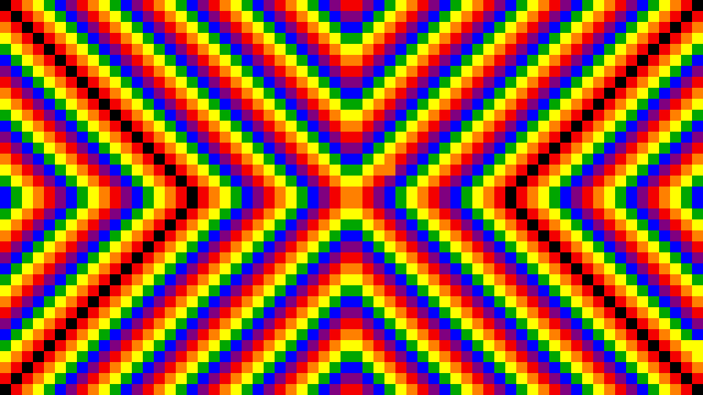 Editing - Free online pixel art drawing tool - Pixilart