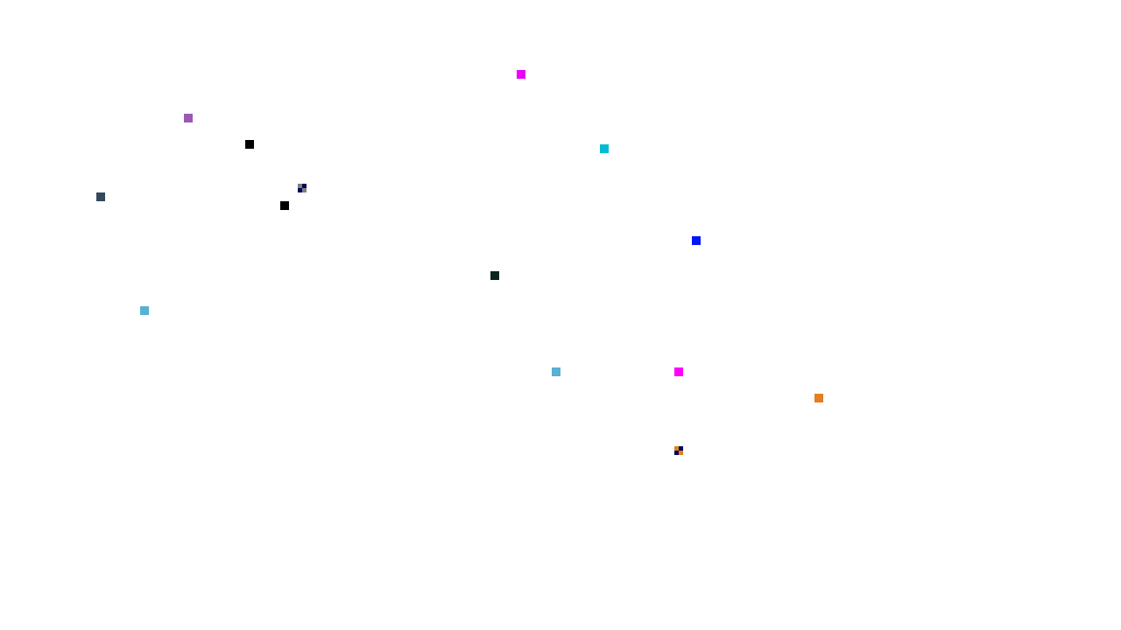 Editing add 4 pixels collab - Free online pixel art drawing tool - Pixilart