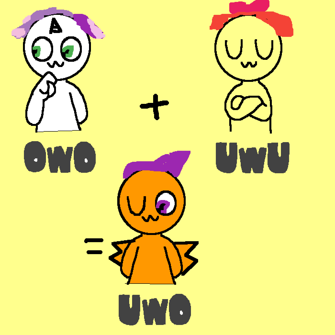 Editing CMC OWO UWU UWO - Free online pixel art drawing tool - Pixilart