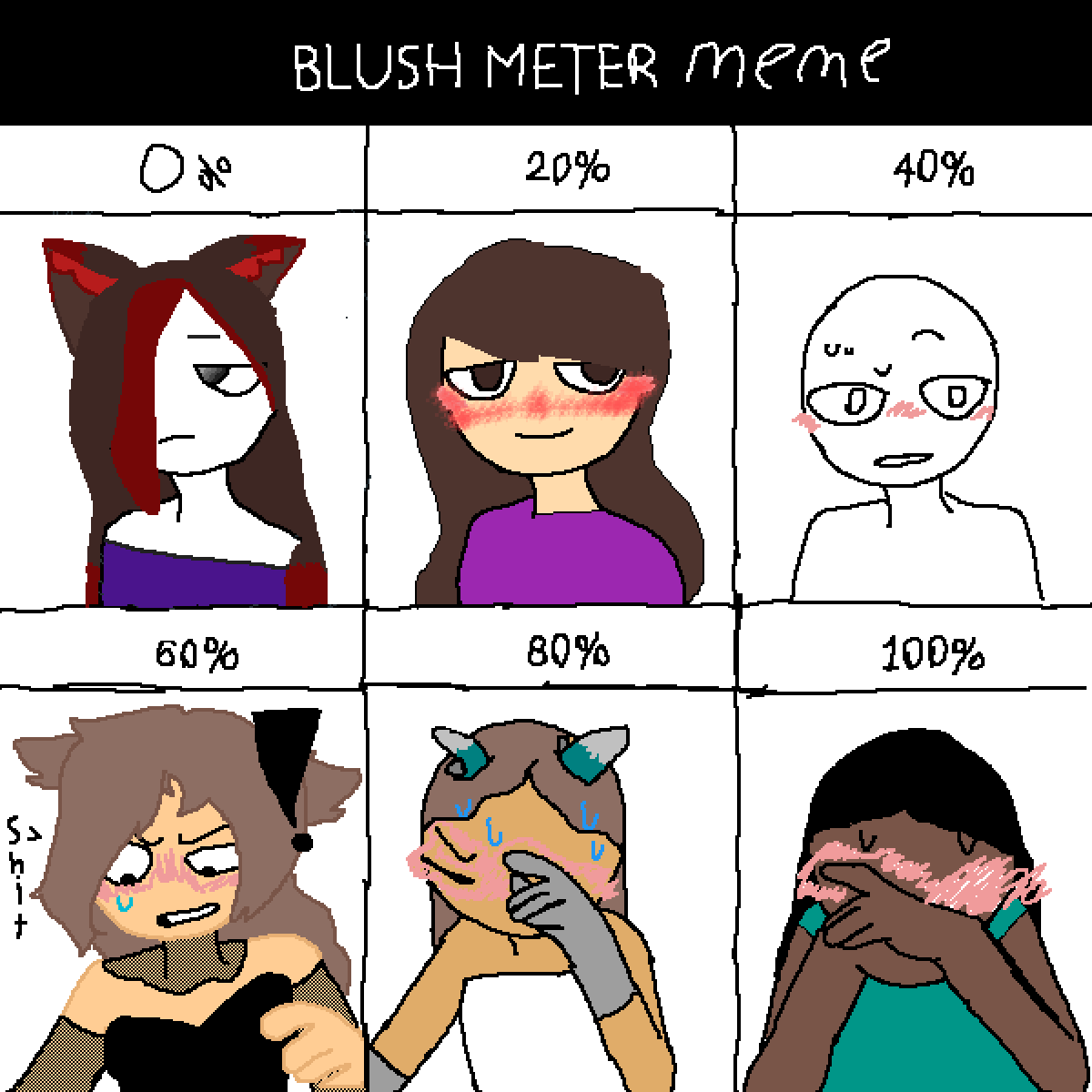 Pixilart - Blush meter meme by noname25