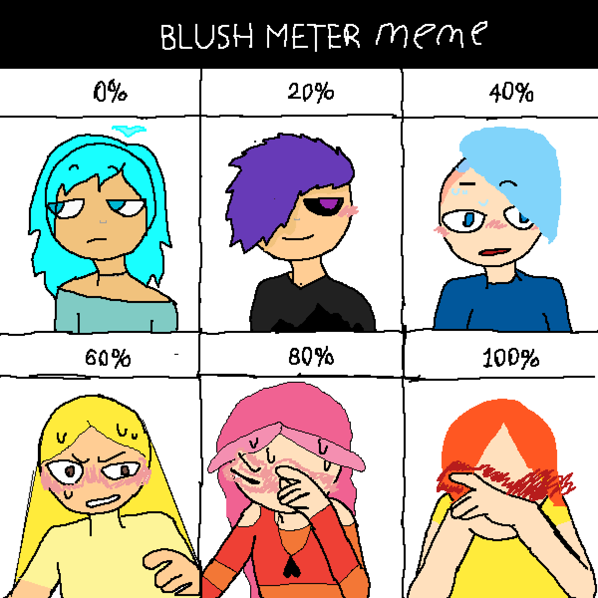 Editing blush meter meme - Free online pixel art drawing tool - Pixilart