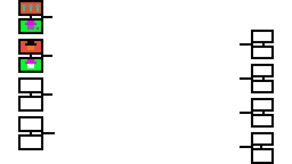 Pixilart - The battle Format by AceBomb