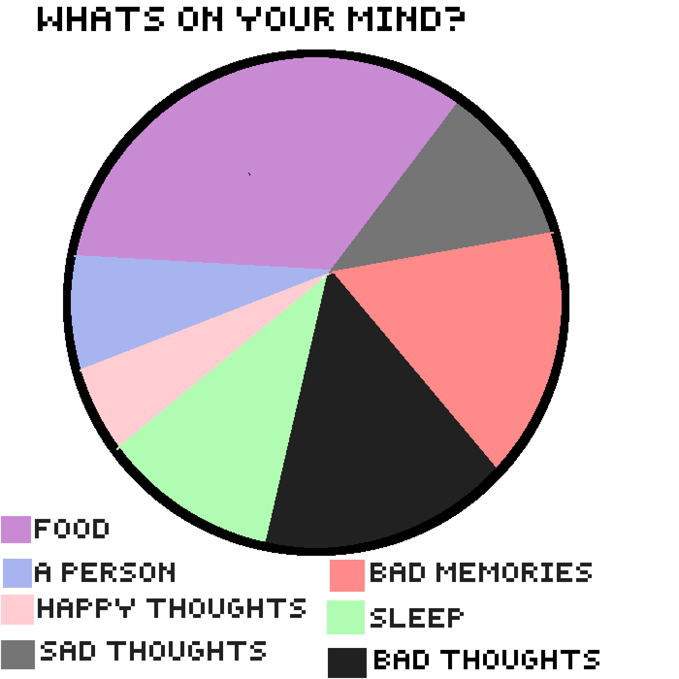 Pixil Furry S Gallery Pixilart