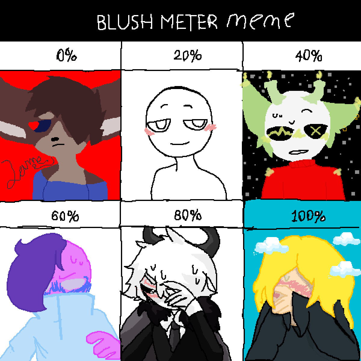 Edición blush meter jbhj - Herramienta gratuita de dibujo en línea de ...