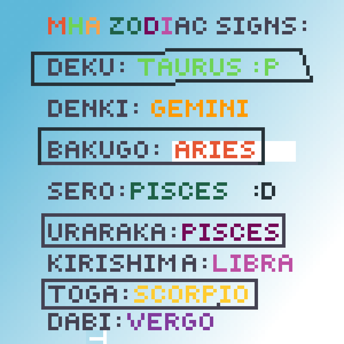 Pixilart - MHA zodiac signs by WAnt-t0-dIe
