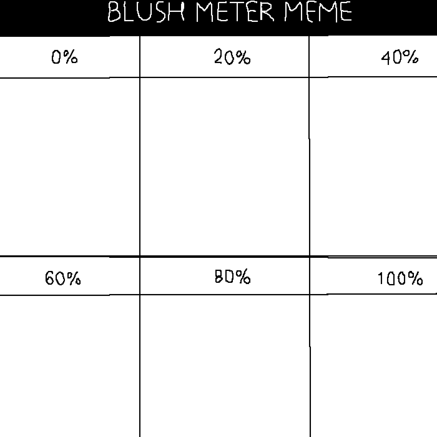 Blush Meter Meme I Have A Lot To Draw Whyd I Do This
