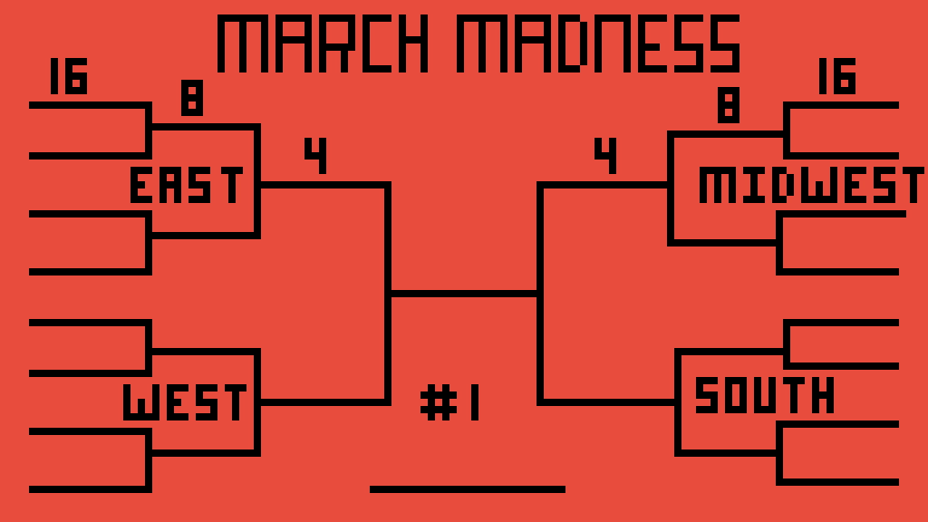 Pixilart - Pixel Art Bracket Challenge by Team-Cap