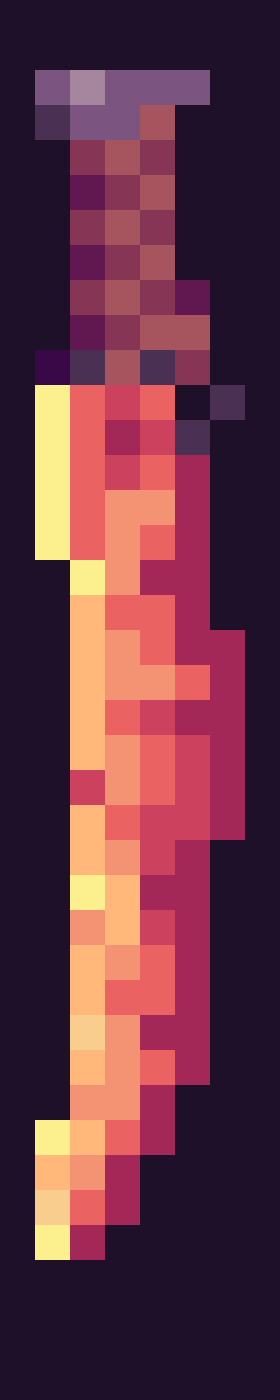 Gif Creation Contest - Pixilart