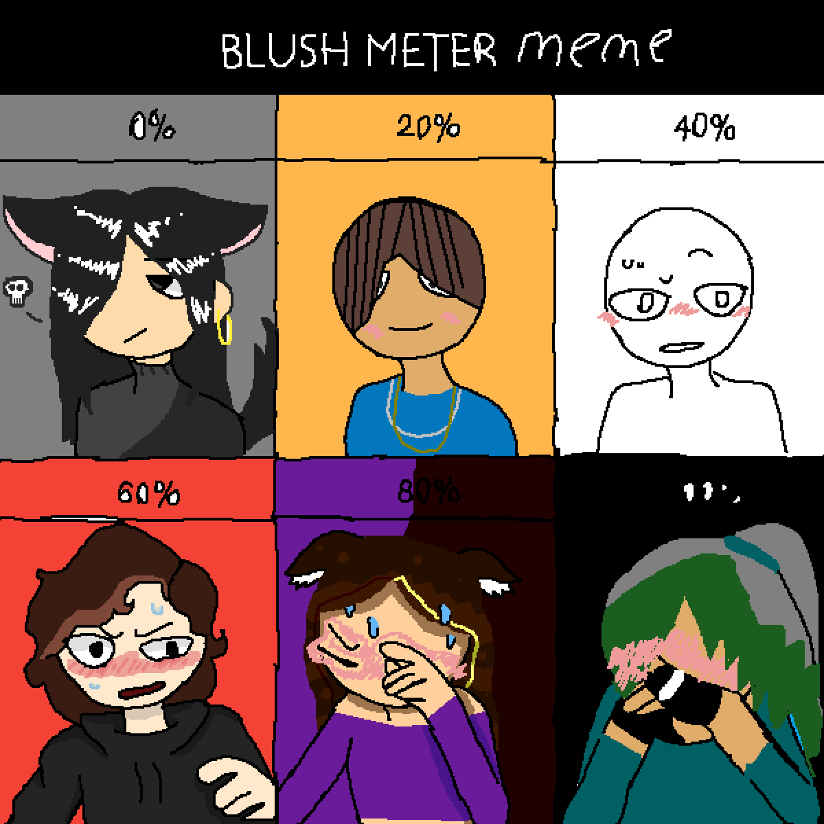 Editing blush meter meme - Free online pixel art drawing tool - Pixilart